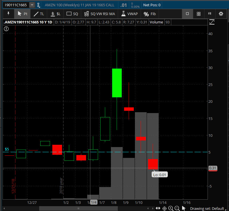 TGIF_PAYDAY!_AMZN_Back